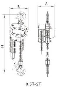 Standard Chain Block | Hoisting Equipment Specialists