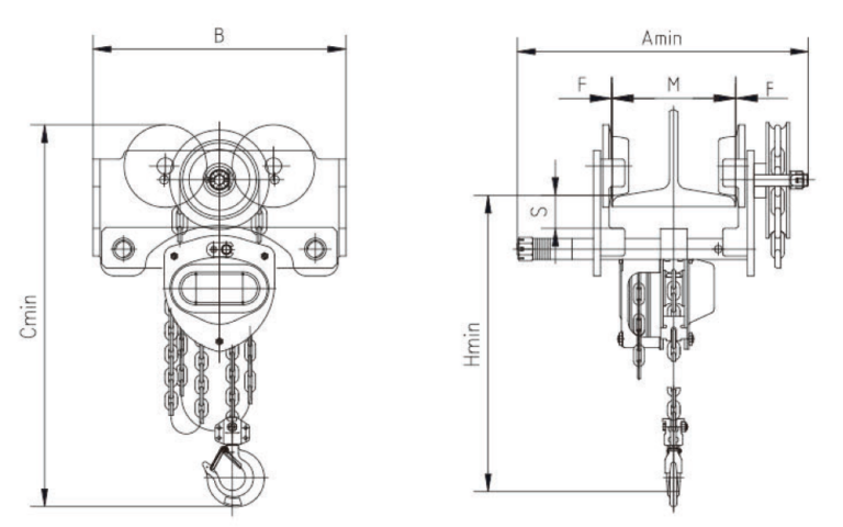 Anti-Corrosion Combined Hoisting Assembly | Hoisting Equipment Specialists