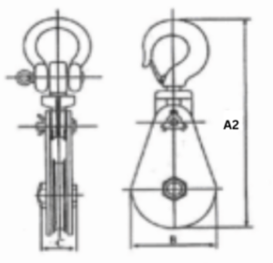 Heavy Duty Snatch Block | Hoisting Equipment Specialists
